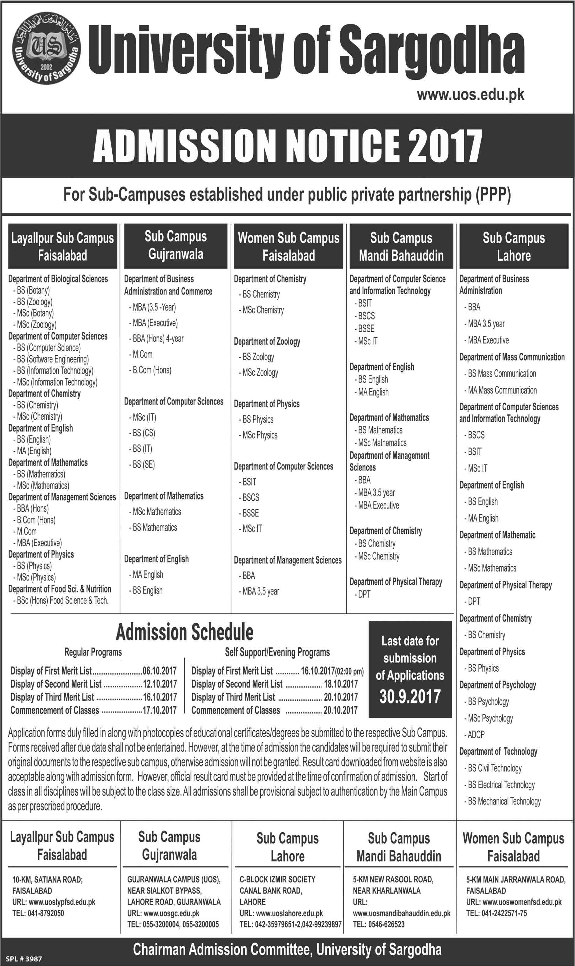 University Of Sargodha Mandi Bahauddin Campus